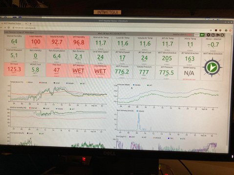 Galaxy Zoo | A Zooniverse Project Blog