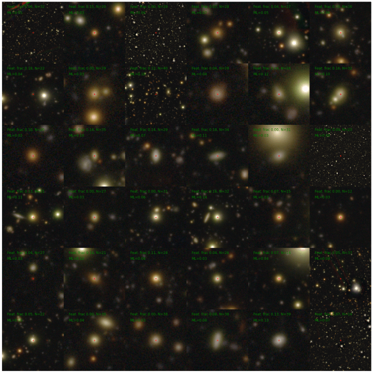Galaxy Zoo | A Zooniverse Project Blog