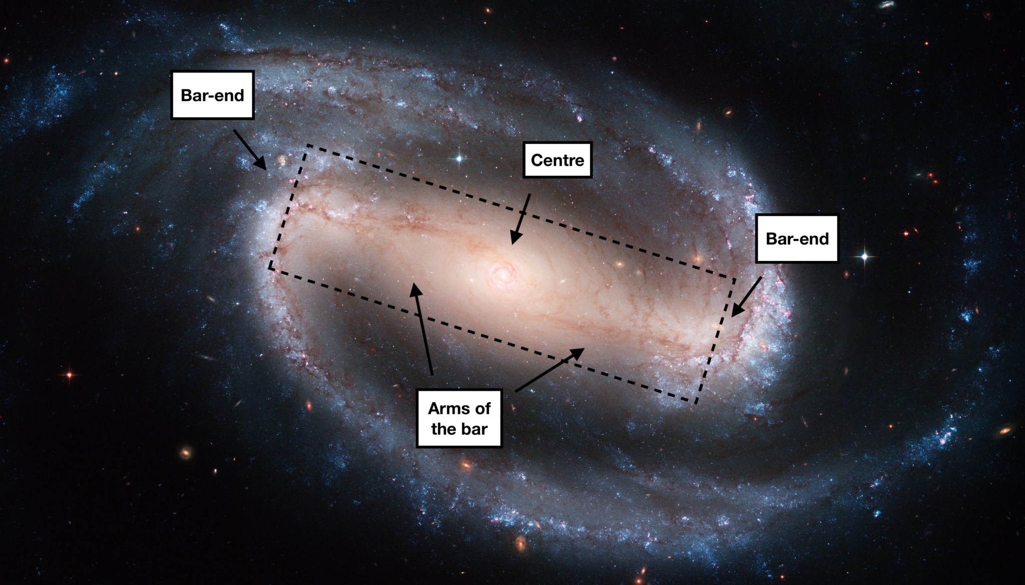 Galaxy Zoo | A Zooniverse Project Blog