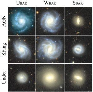 Galaxy Zoo | A Zooniverse Project Blog