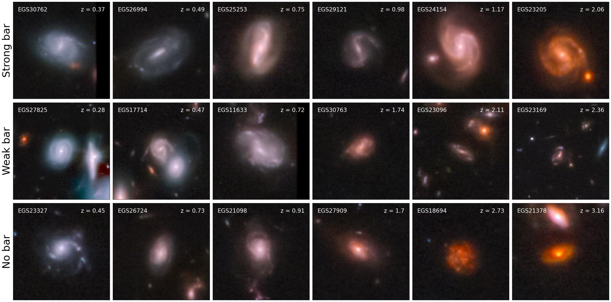 Galaxy Zoo | A Zooniverse Project Blog